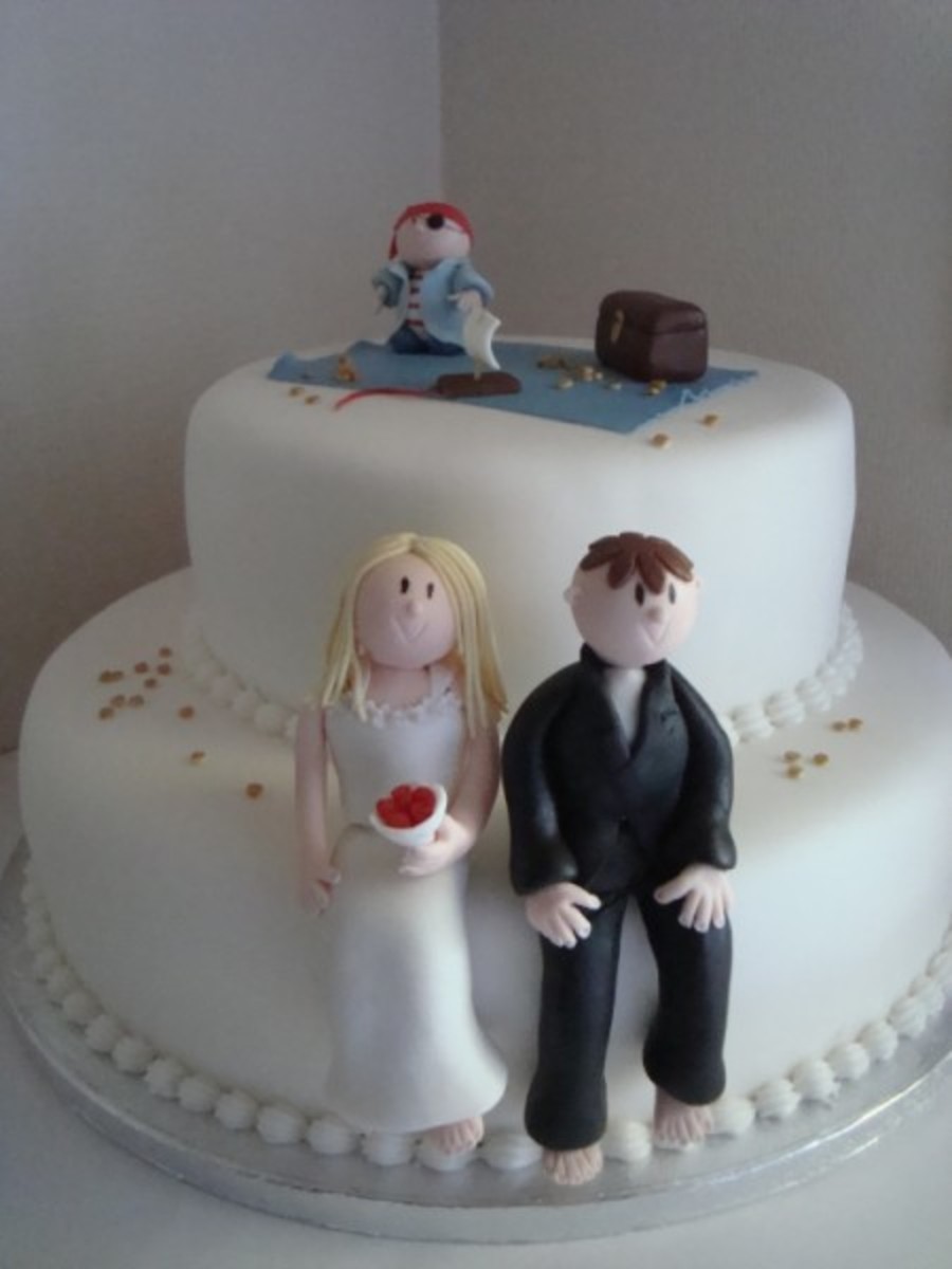 Wedding/birthday Cake - CakeCentral.com