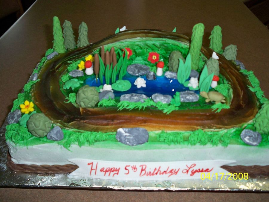 4-Wheeler Trail - CakeCentral.com