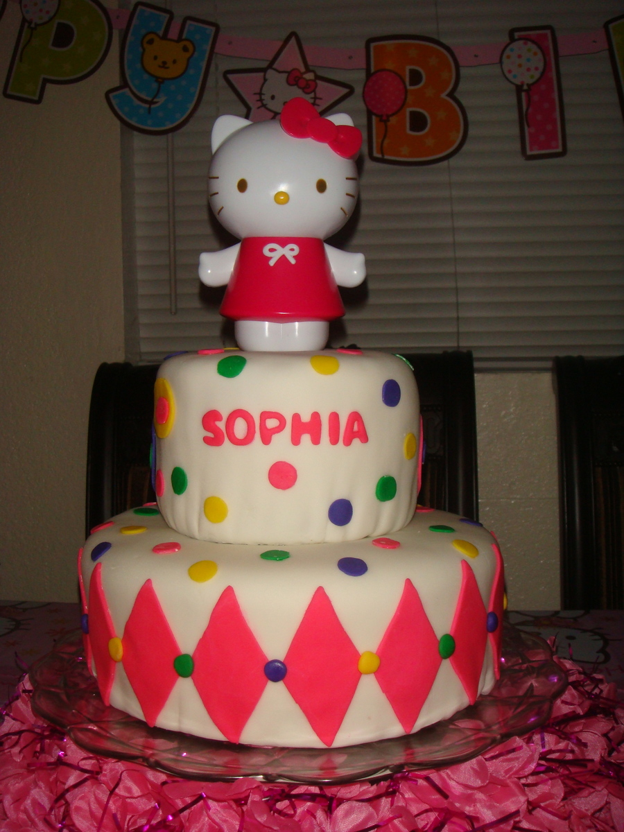 Hello Kitty - CakeCentral.com