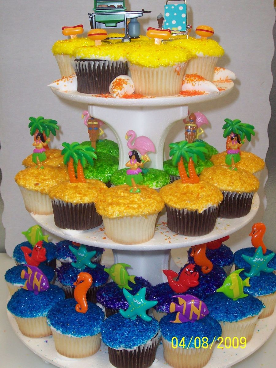 Summer Time - CakeCentral.com