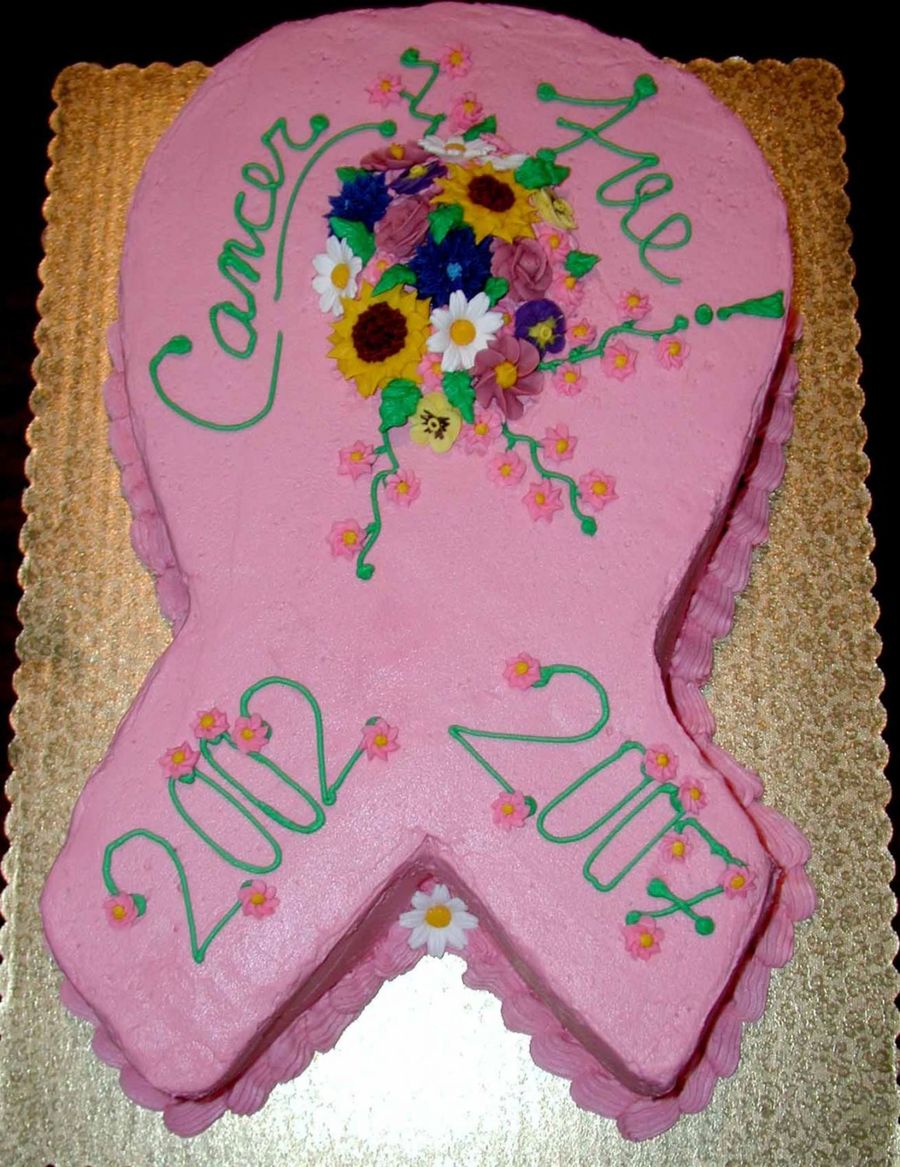 5 Years Breast Cancer Free! - CakeCentral.com