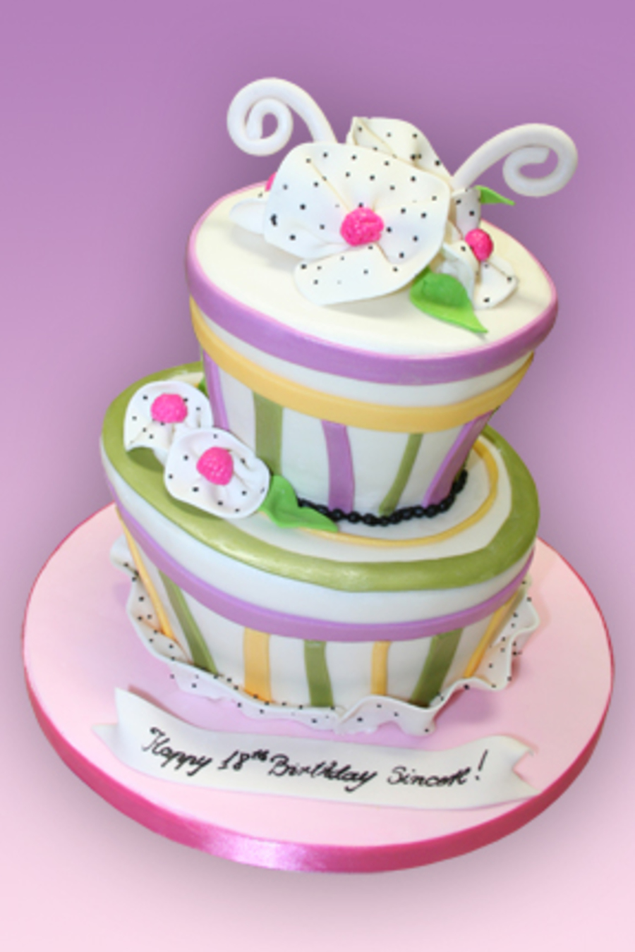 Whimsical Birthday Cake - CakeCentral.com