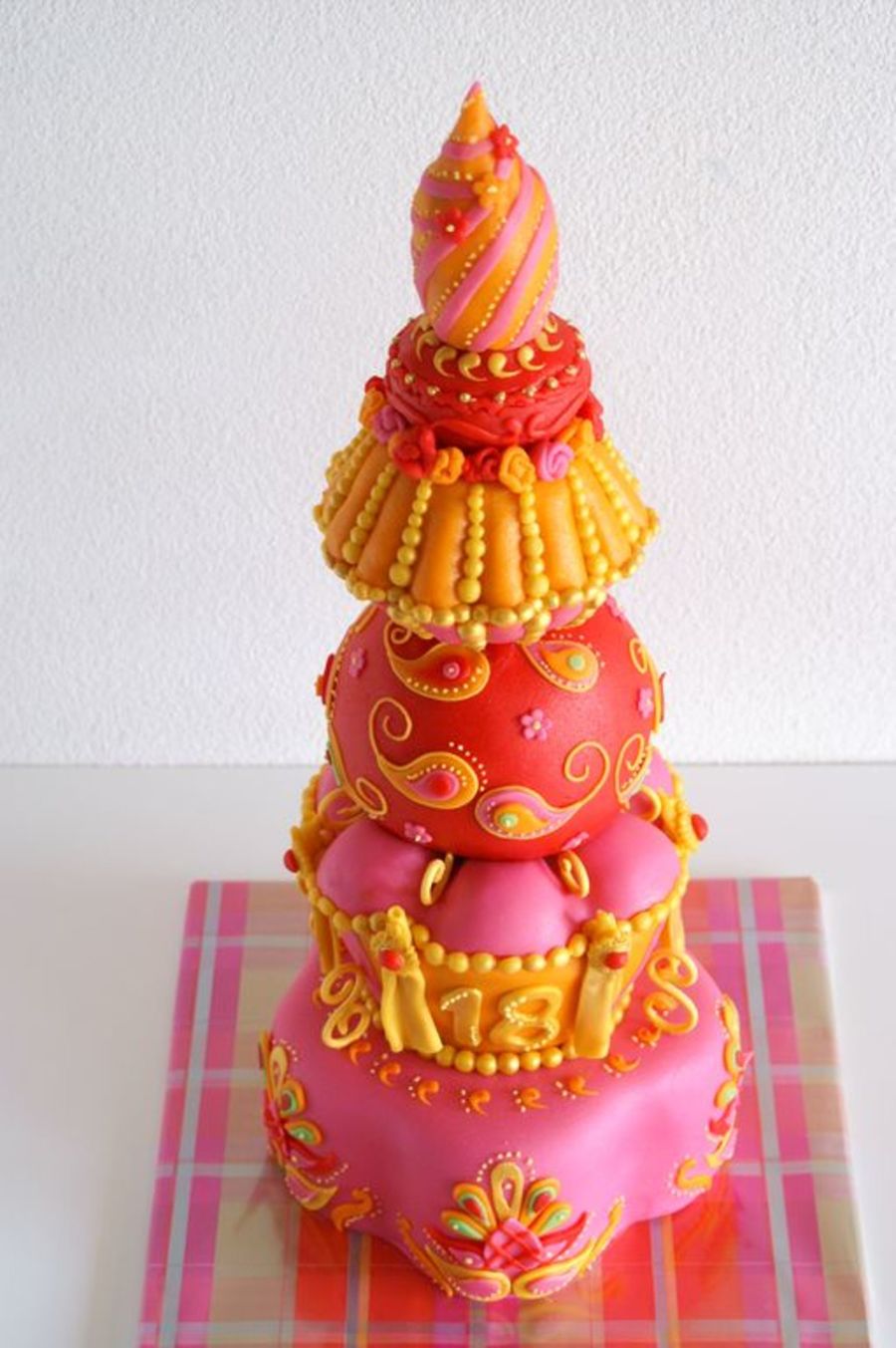 Bollywood - CakeCentral.com