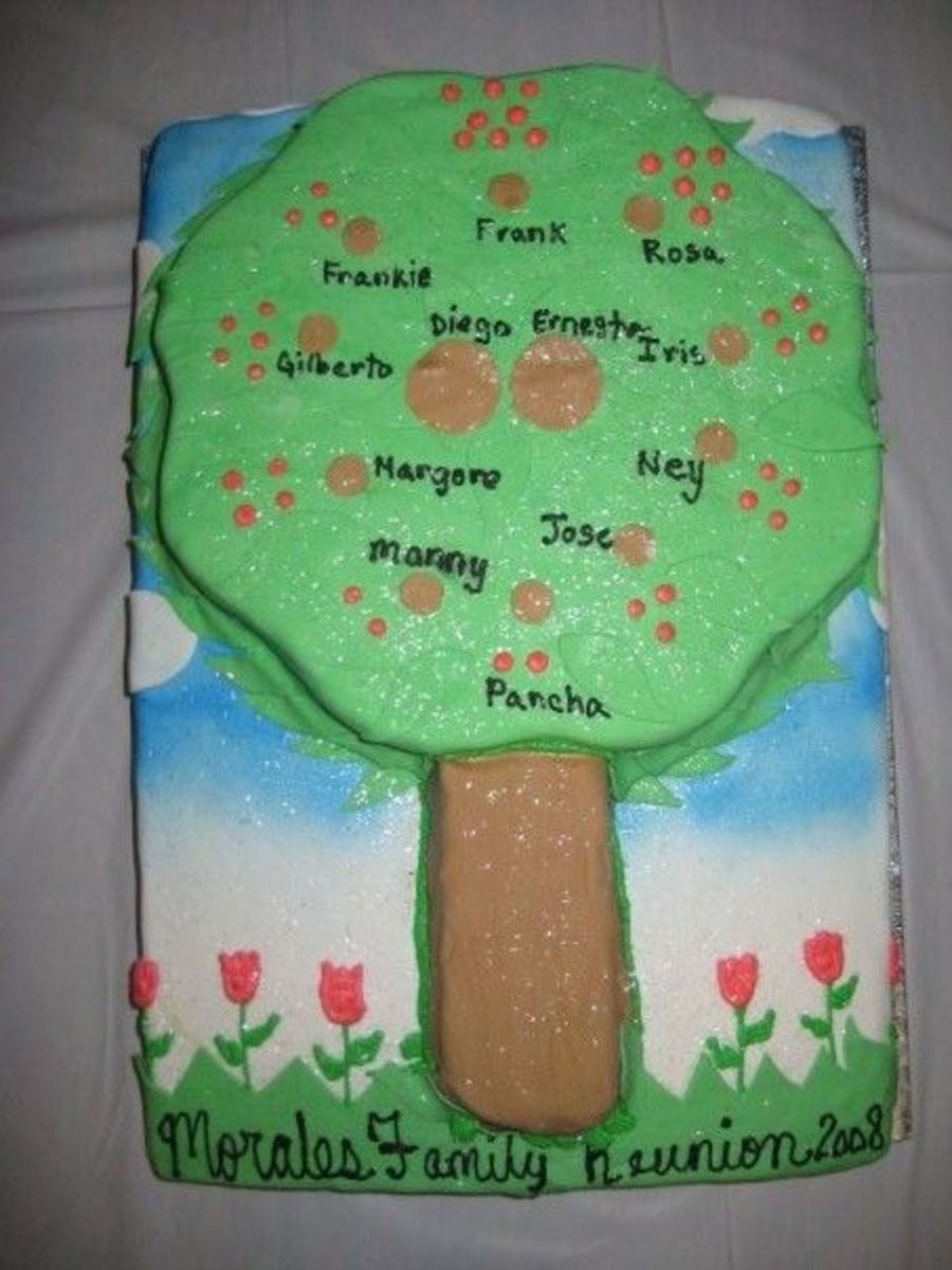 Morales Family Tree - CakeCentral.com
