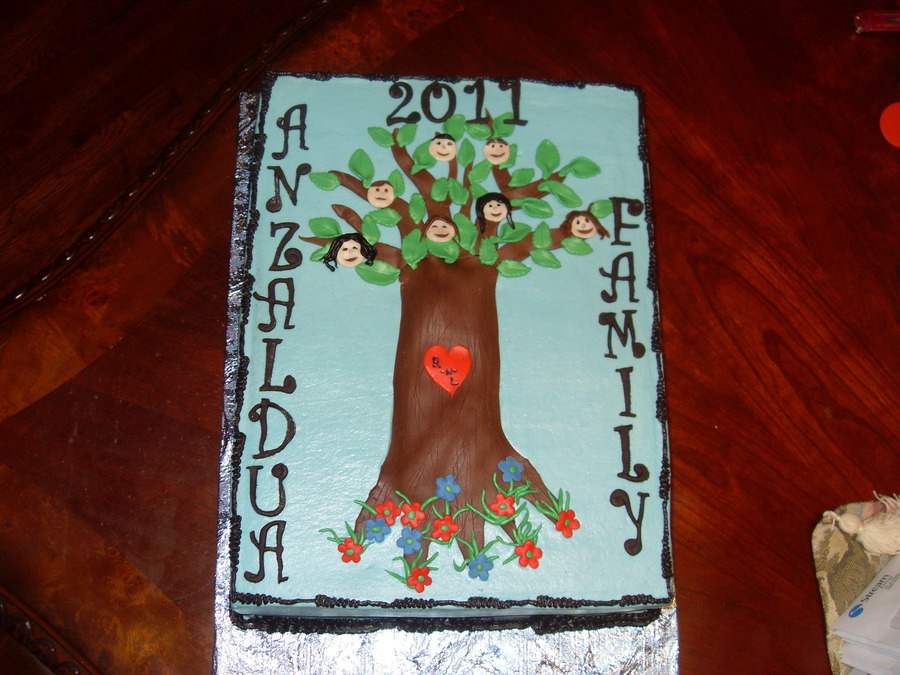 Family Reunion Cake - CakeCentral.com