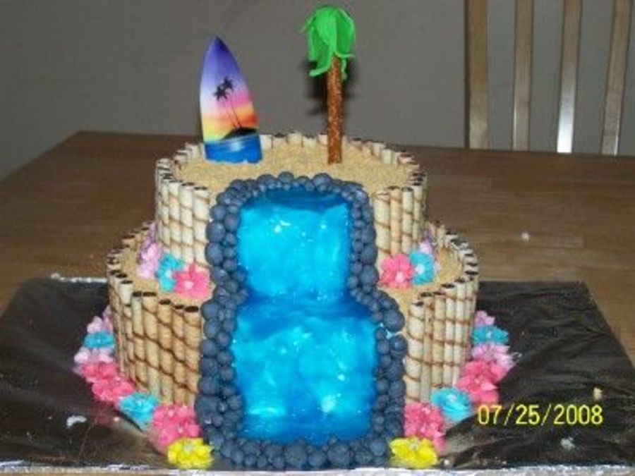 Waterfall - CakeCentral.com