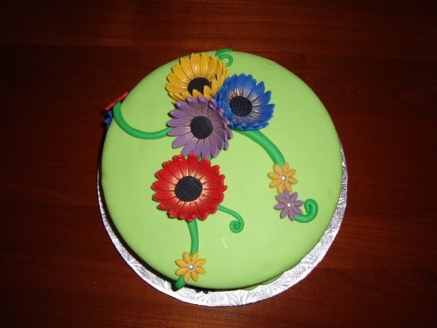 Birthday Cke - CakeCentral.com