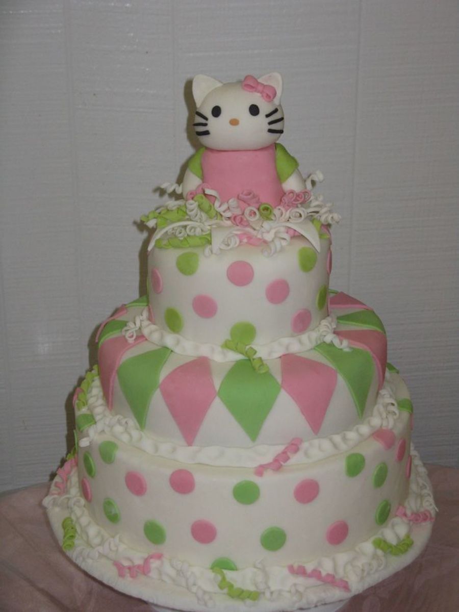 4Th Birthday Cake - CakeCentral.com