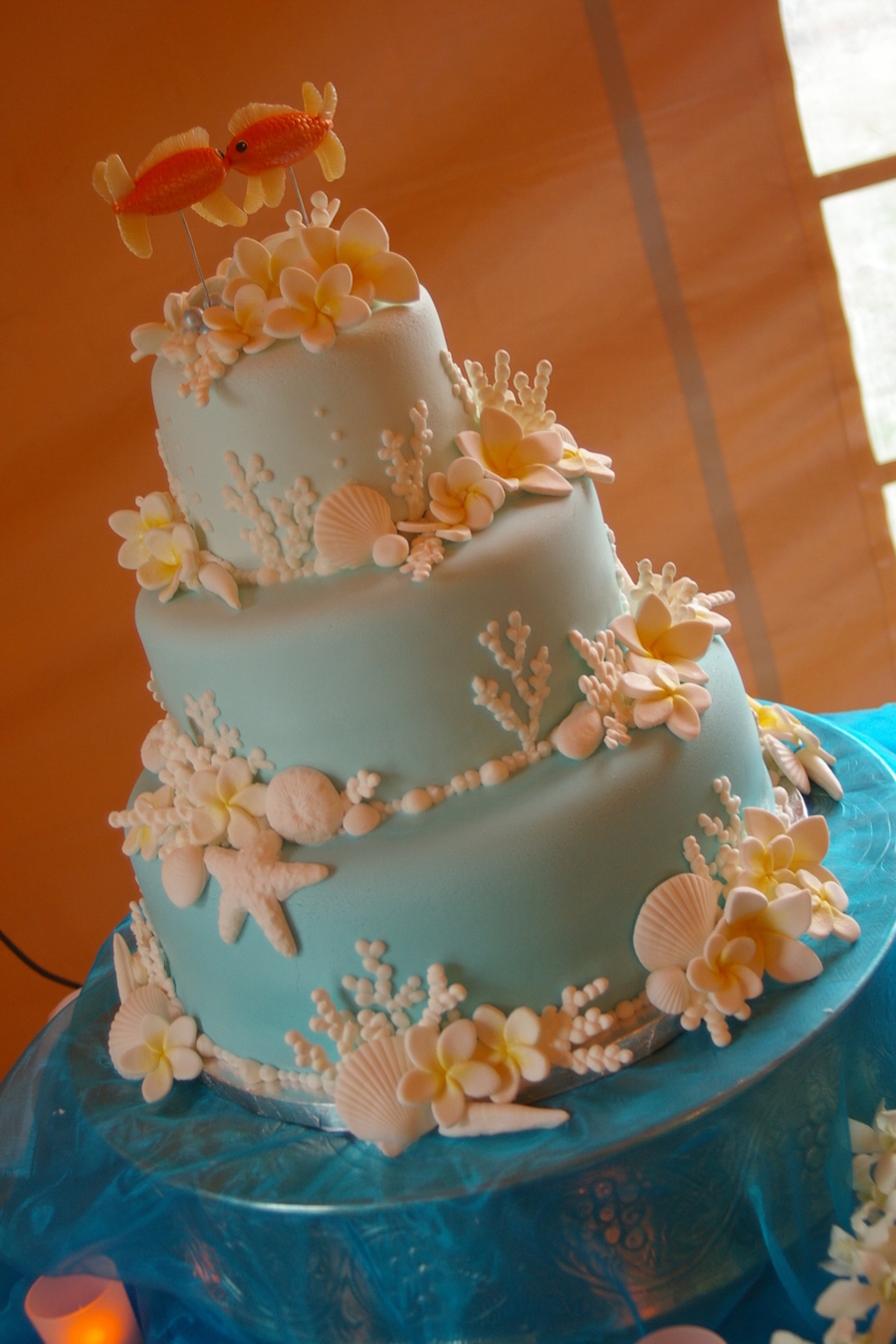 Ocean Themed Cake - CakeCentral.com