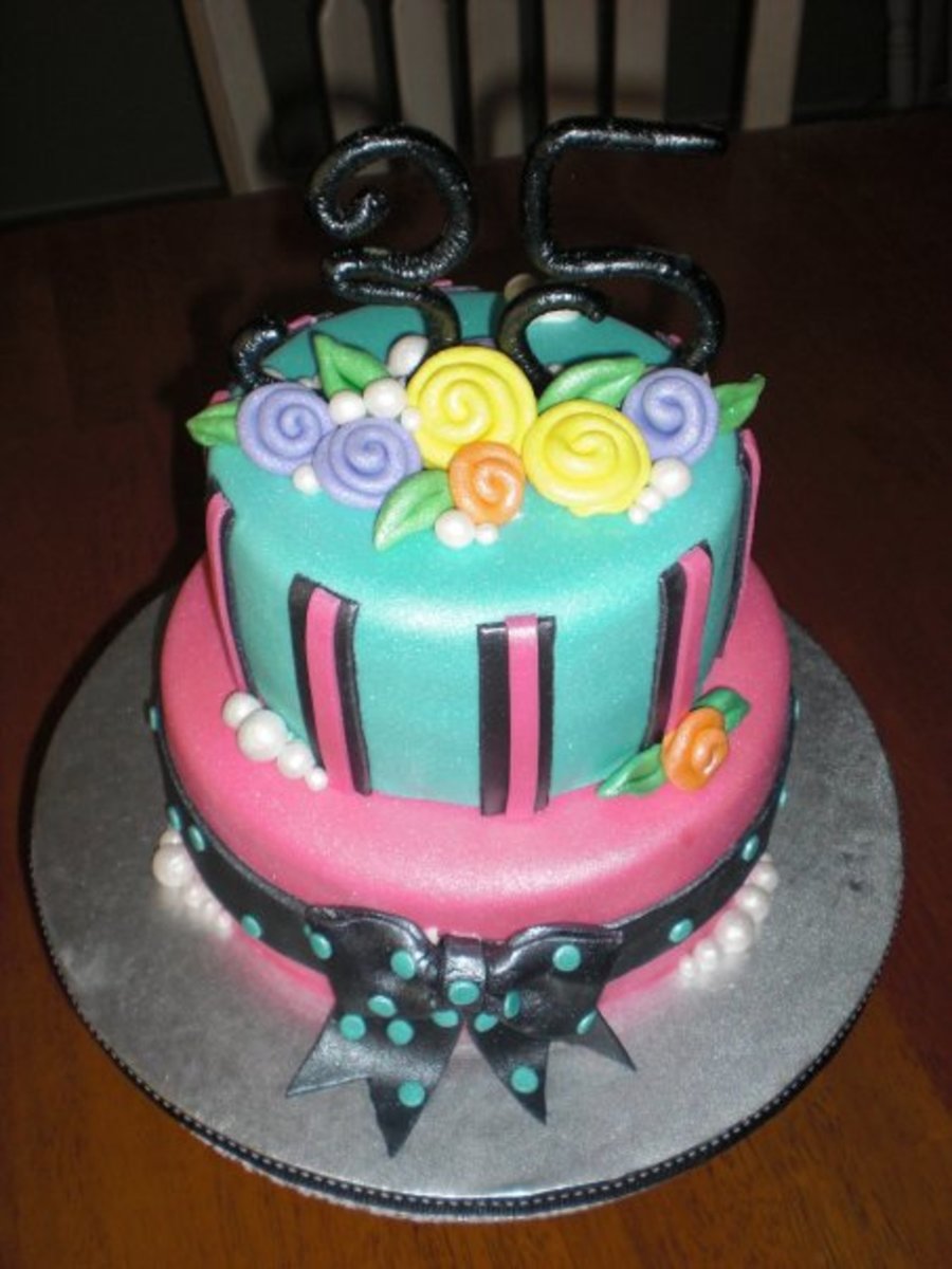 35Th Birthday - CakeCentral.com