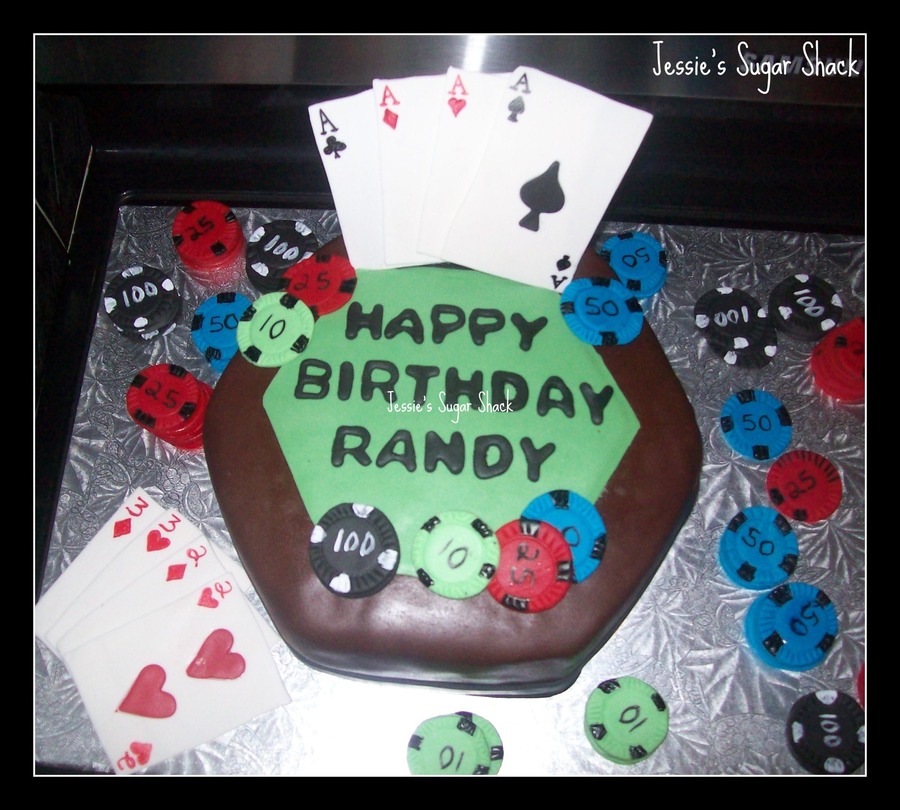 Happy Birthday Randy - CakeCentral.com