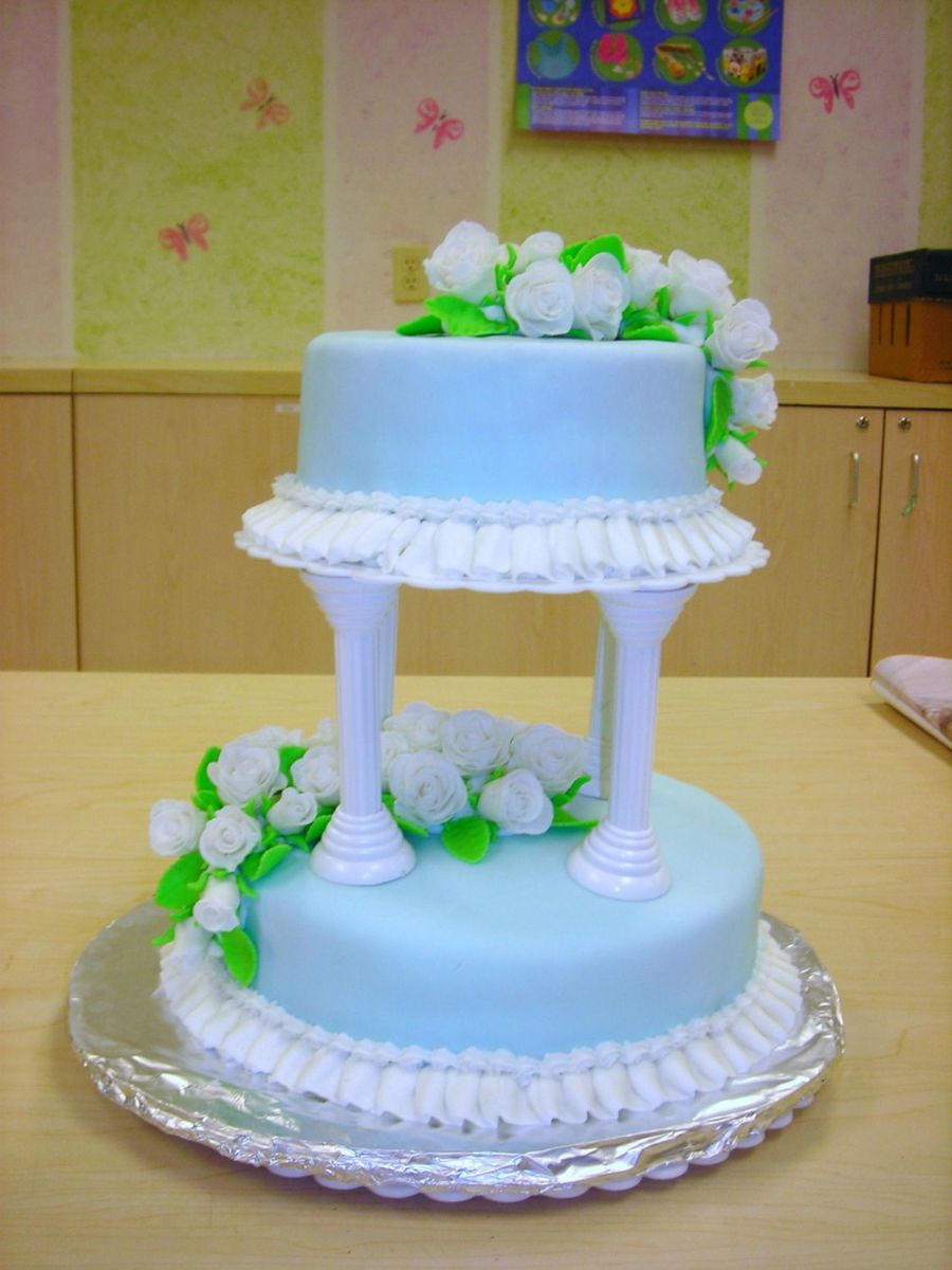 Course 3 Final - CakeCentral.com