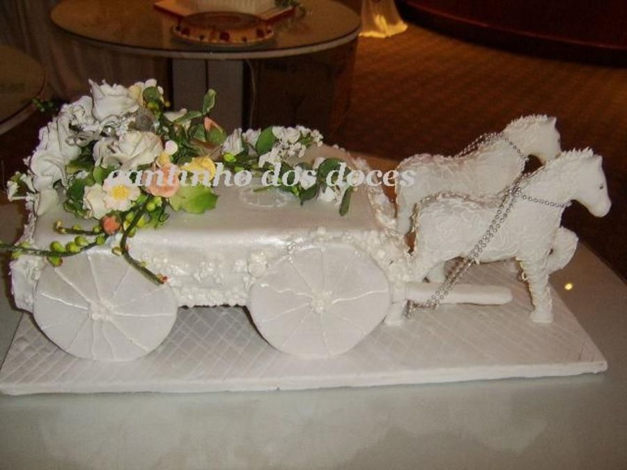 Charret - CakeCentral.com