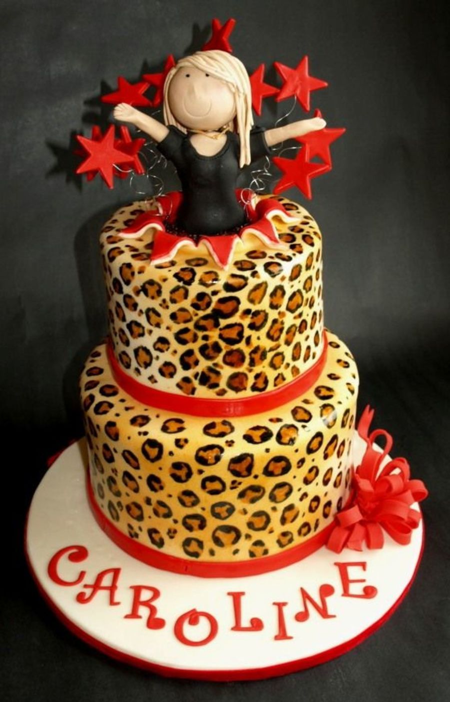 Cheetah - CakeCentral.com