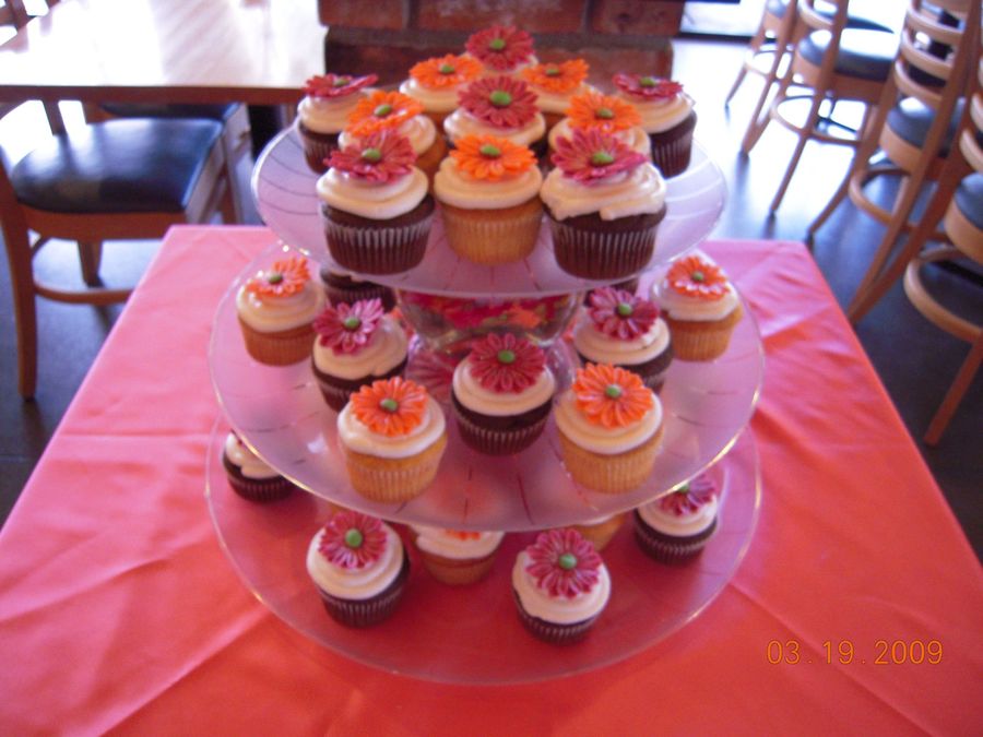 Gerbera Daisy Cupcakes - CakeCentral.com