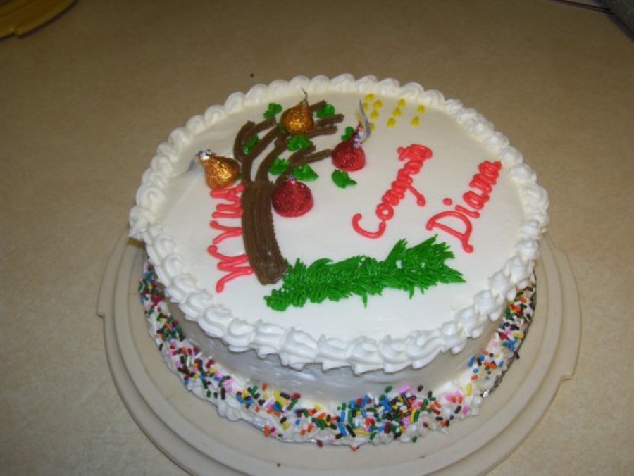 Weather Cake - CakeCentral.com