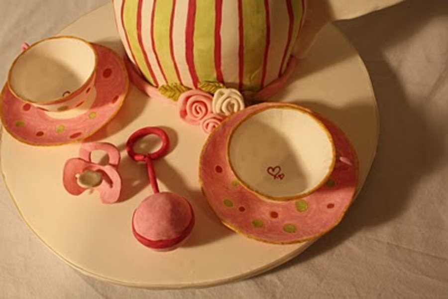 Tea Party Cake - CakeCentral.com