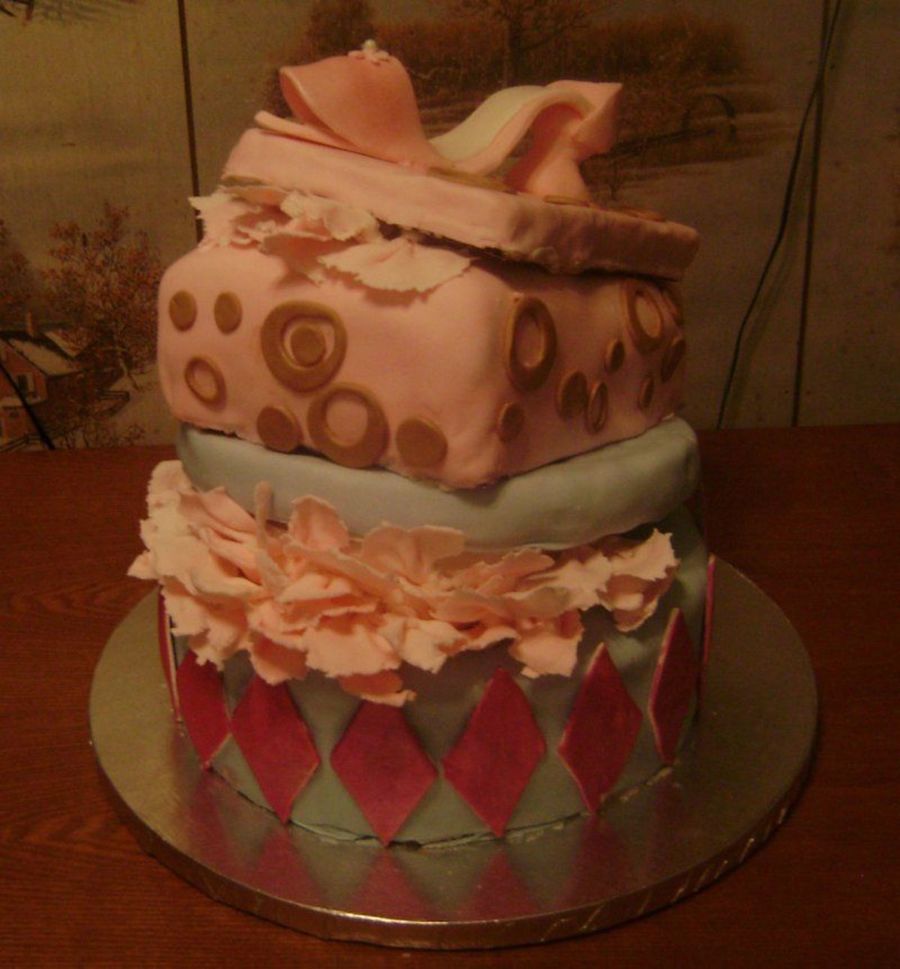 Shoe_Cake.jpg - CakeCentral.com