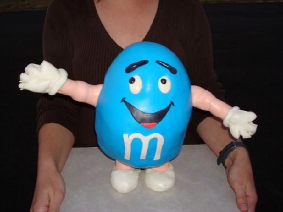 M&m - CakeCentral.com