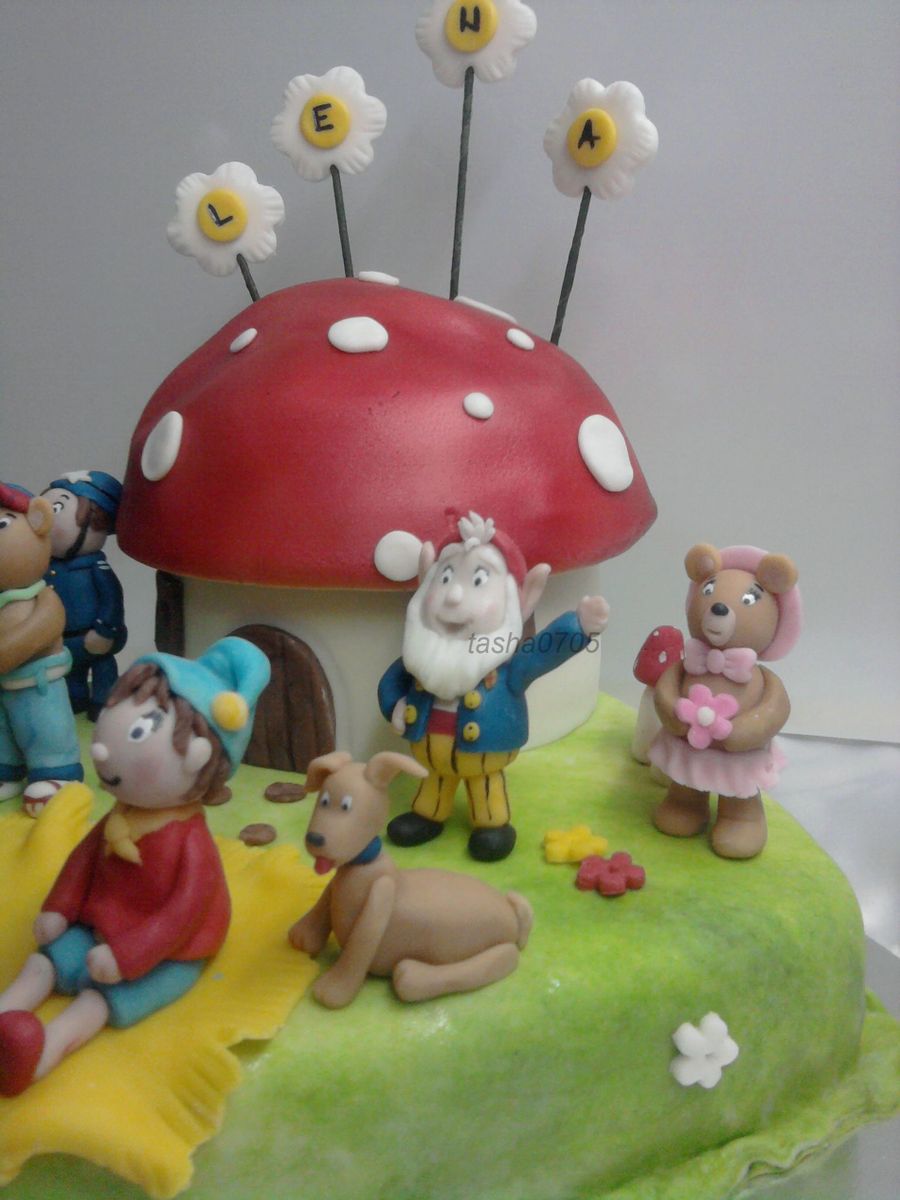 Noddy - CakeCentral.com