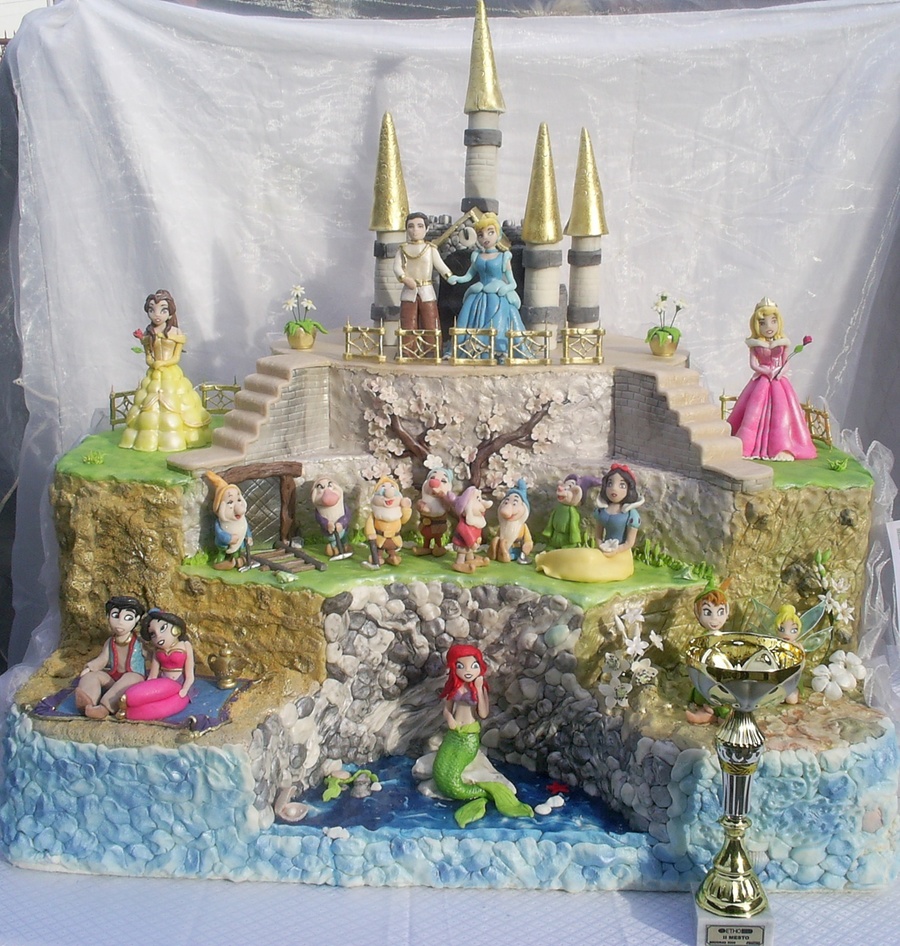 Disney - CakeCentral.com
