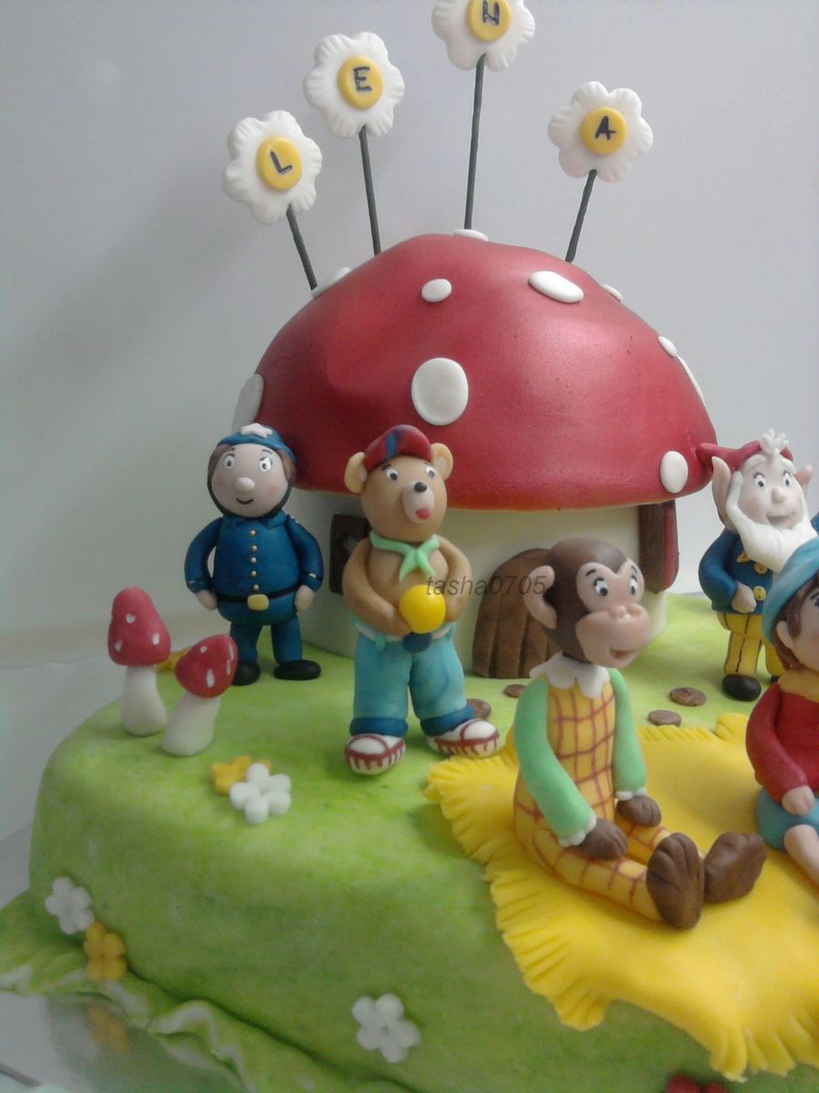 Noddy - CakeCentral.com
