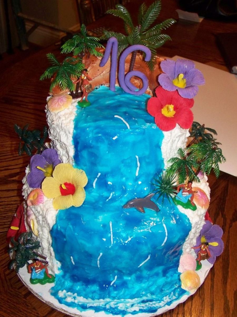 Luau Party - CakeCentral.com