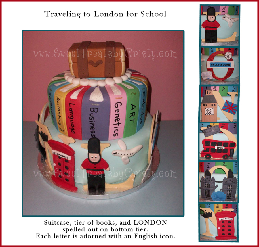 London - CakeCentral.com