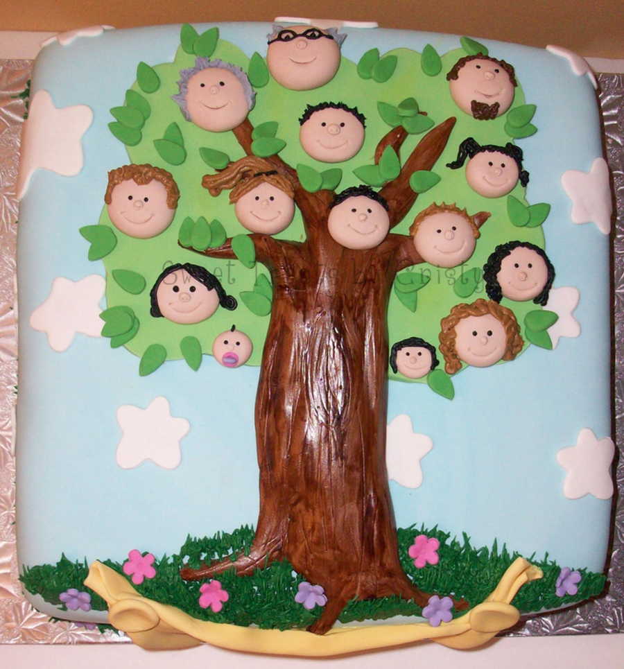 Family Tree - CakeCentral.com