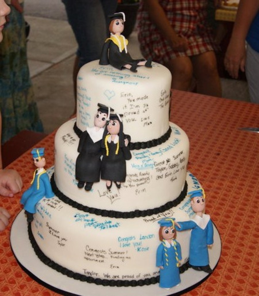 Signature Cake - CakeCentral.com