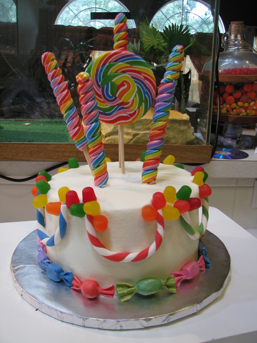 Candyland - CakeCentral.com