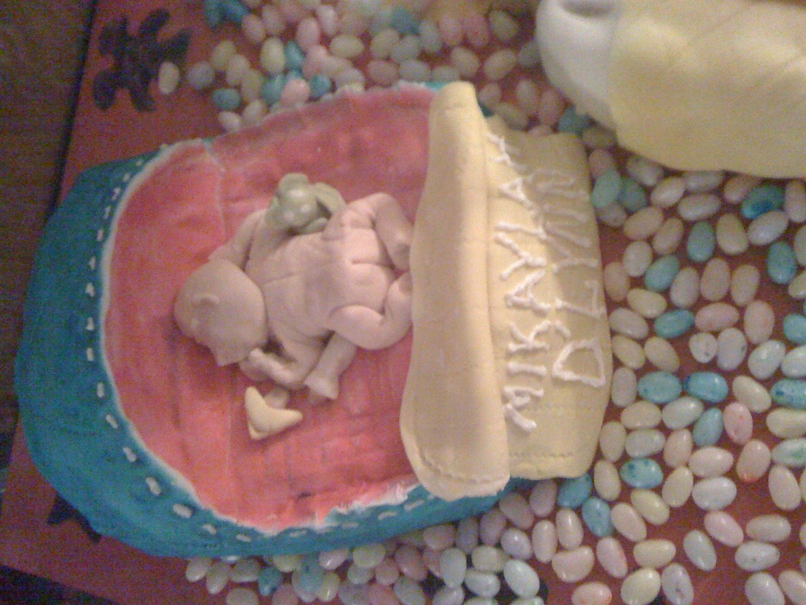 My Granddaughters Birthday Cakes - CakeCentral.com