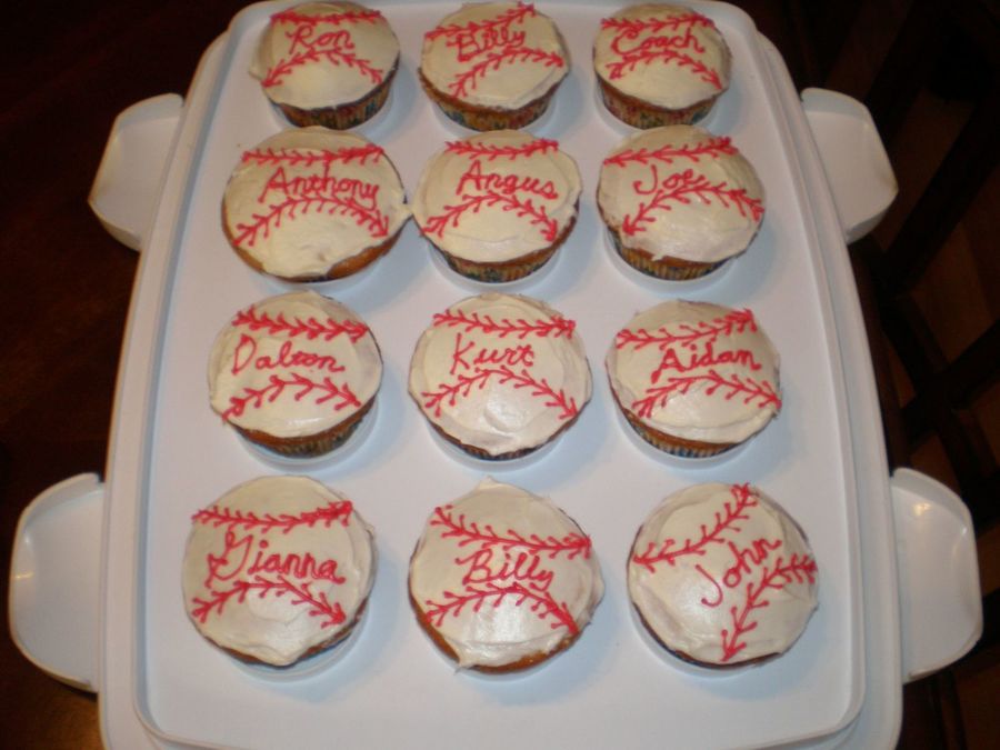 Team Party - CakeCentral.com