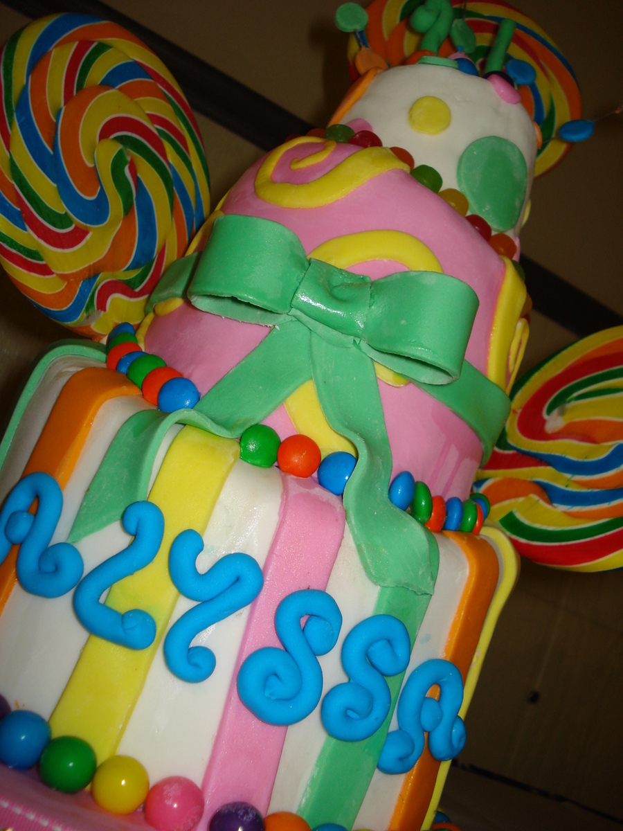 Candy Land - CakeCentral.com