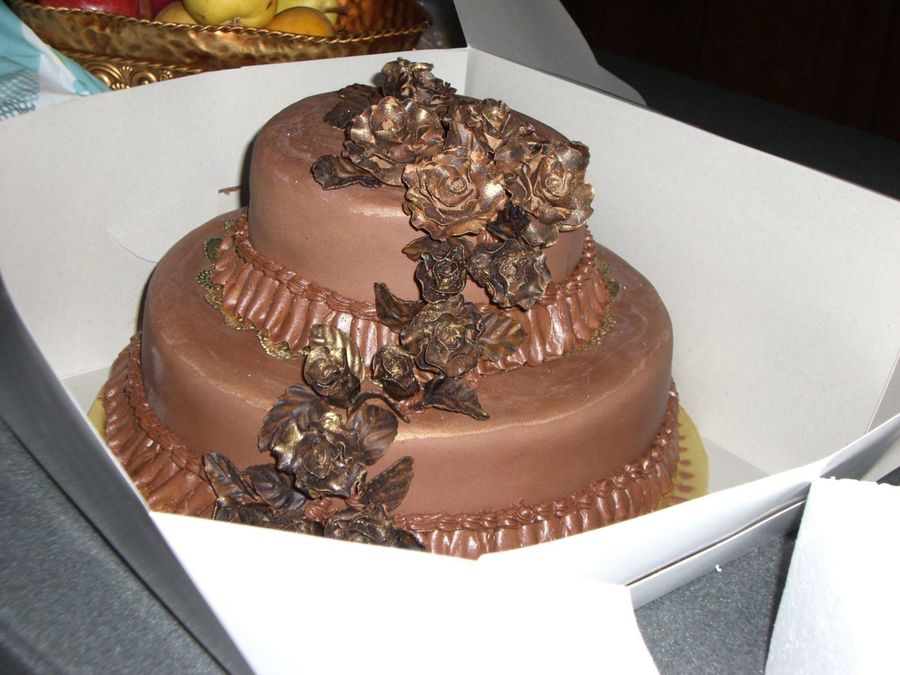 Course 3 - CakeCentral.com