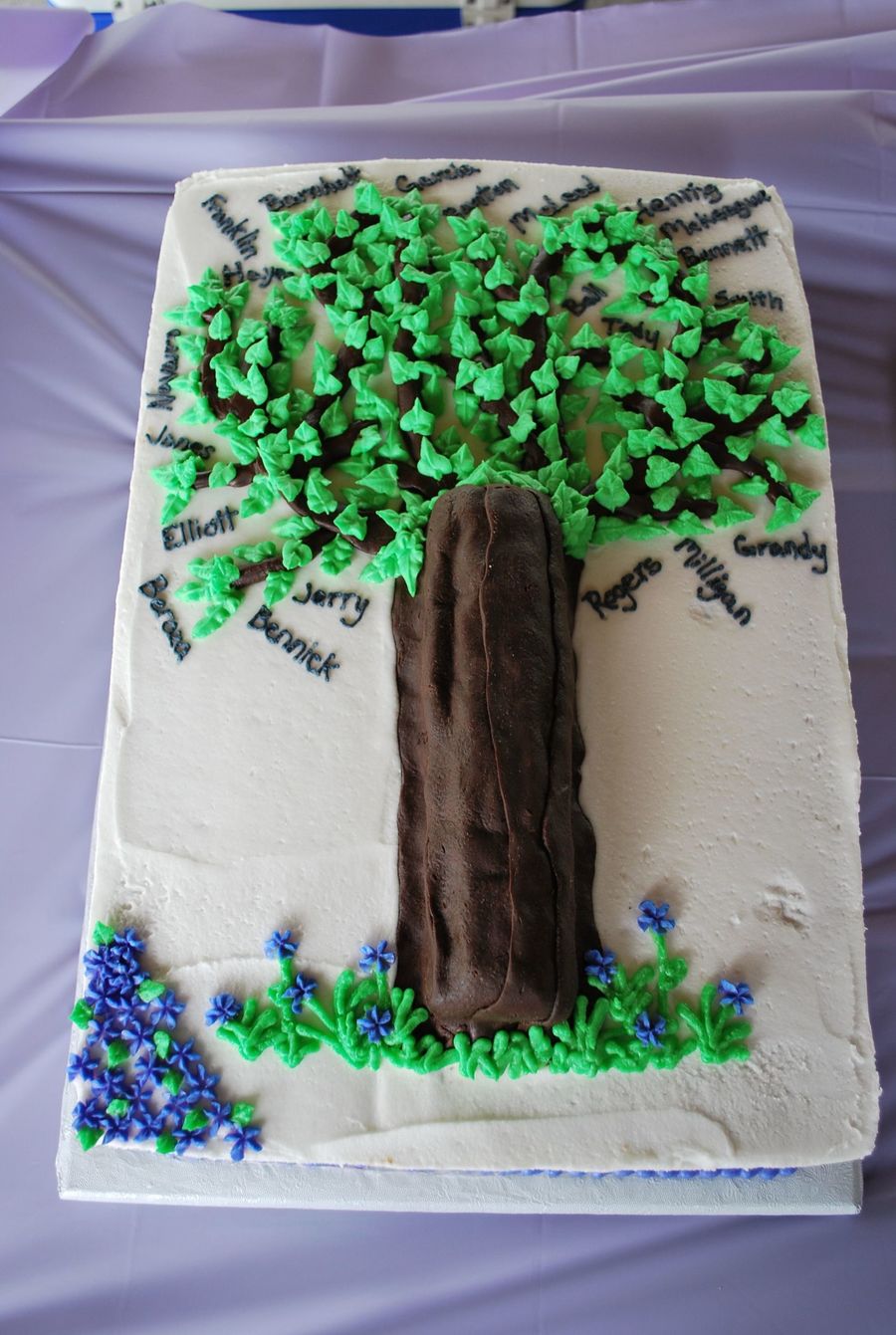 Family Tree - CakeCentral.com