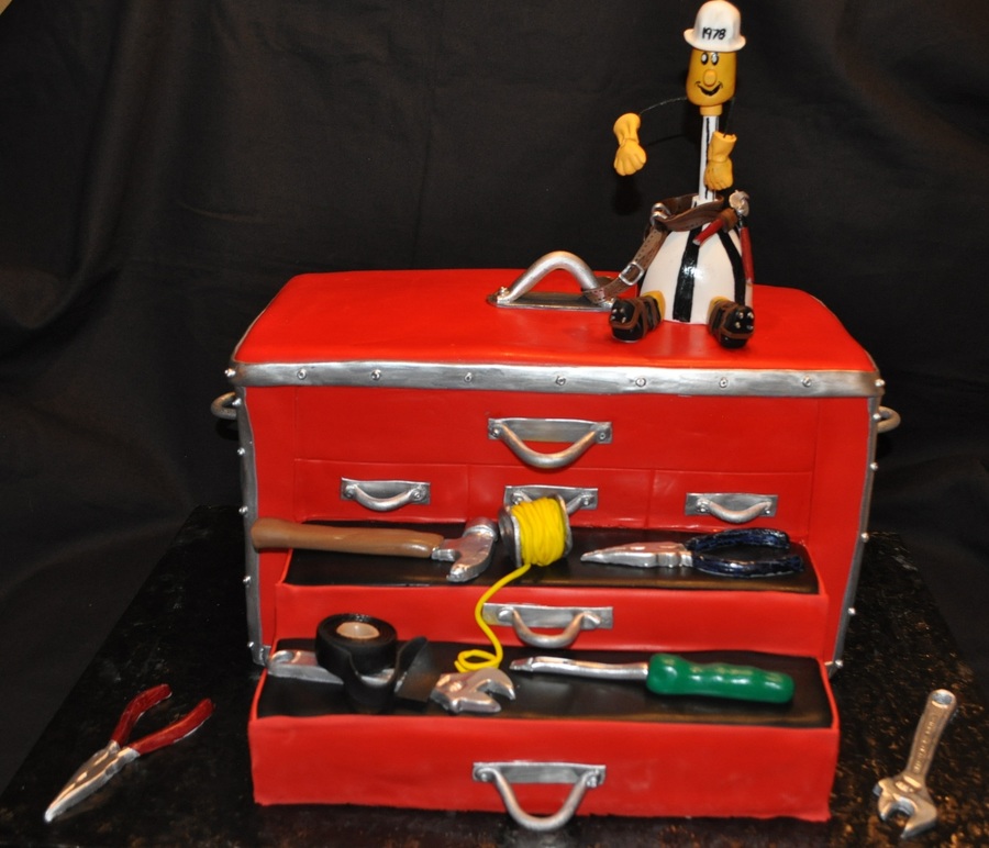 Tool Box - CakeCentral.com