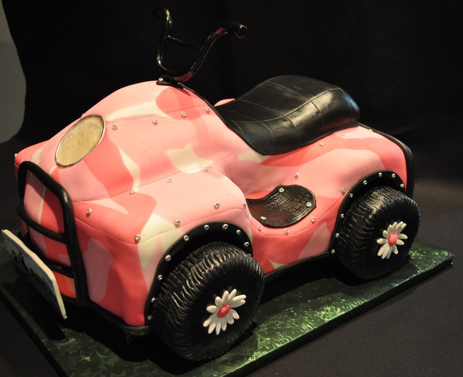 4 Wheeler - CakeCentral.com