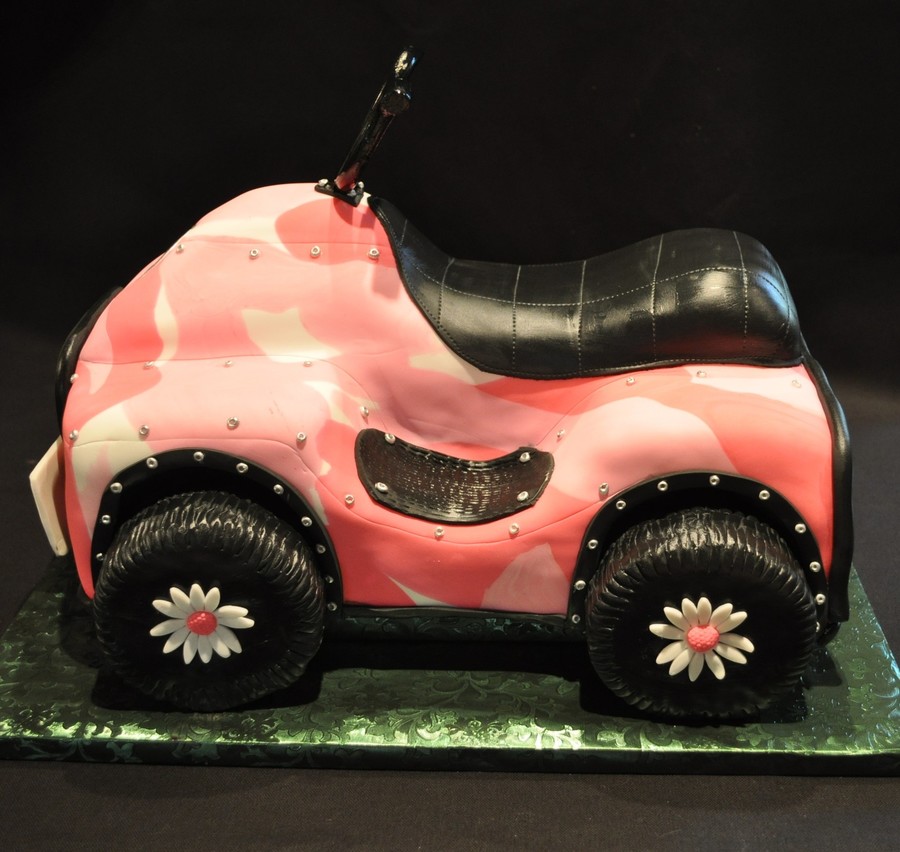 4 Wheeler - CakeCentral.com