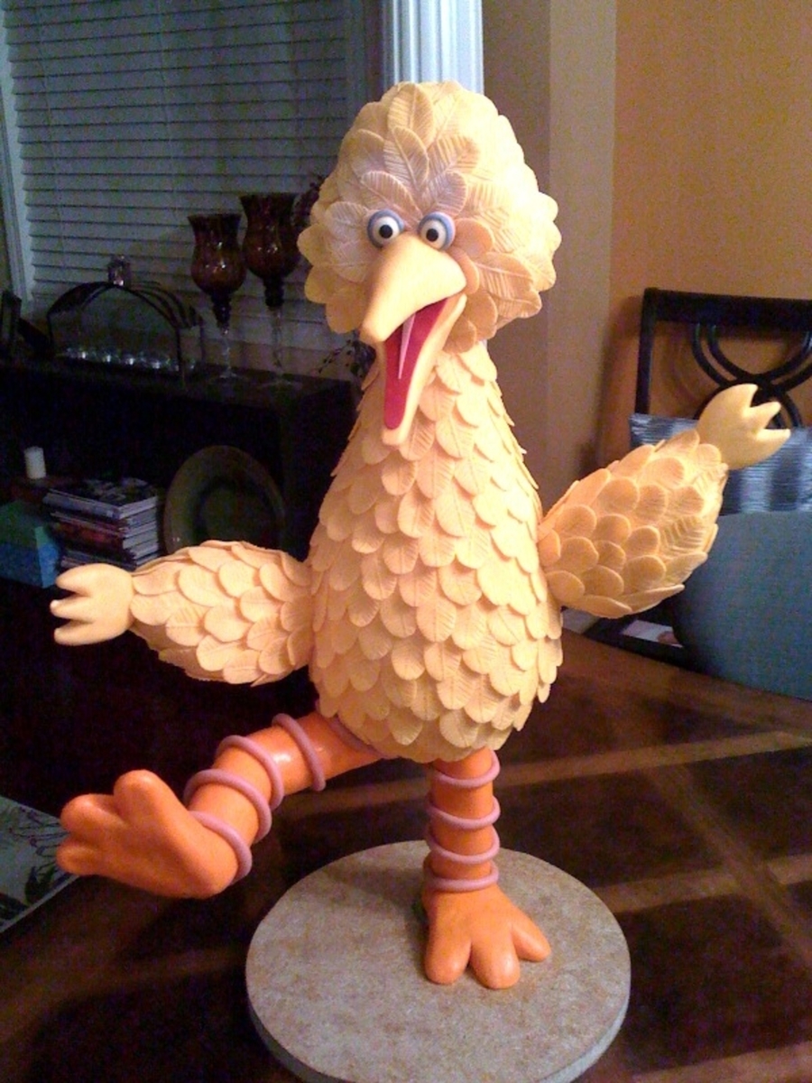 Oh Bird.... - CakeCentral.com