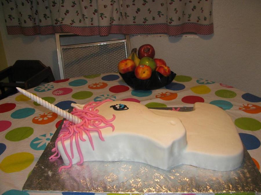 Unicorn - CakeCentral.com