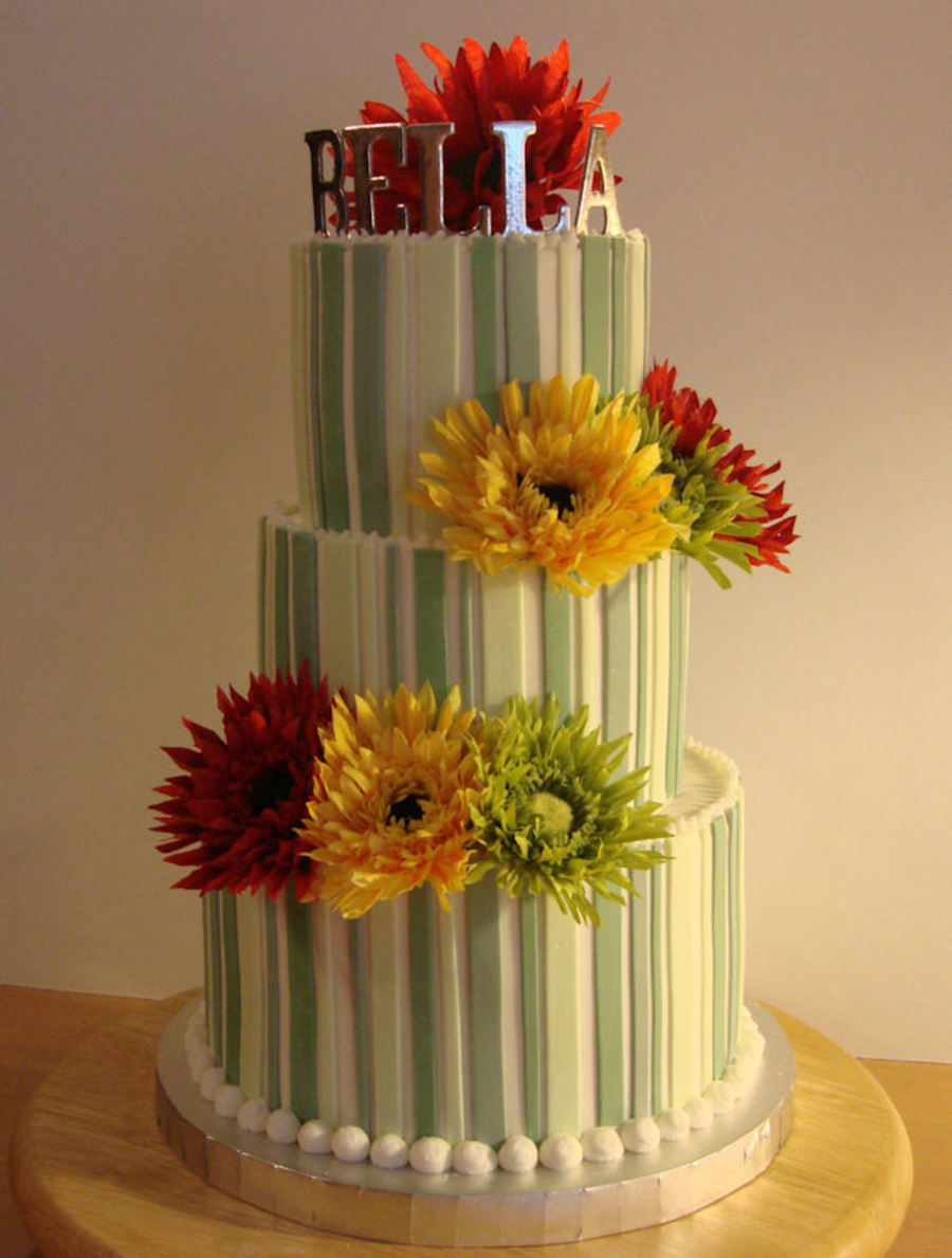 Twilight Bella Birthday Cake - CakeCentral.com