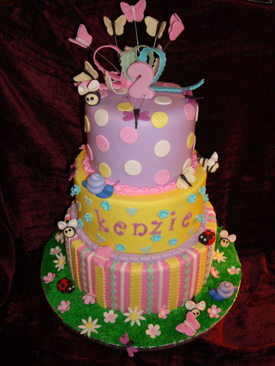 Kenzie's Birthday - CakeCentral.com