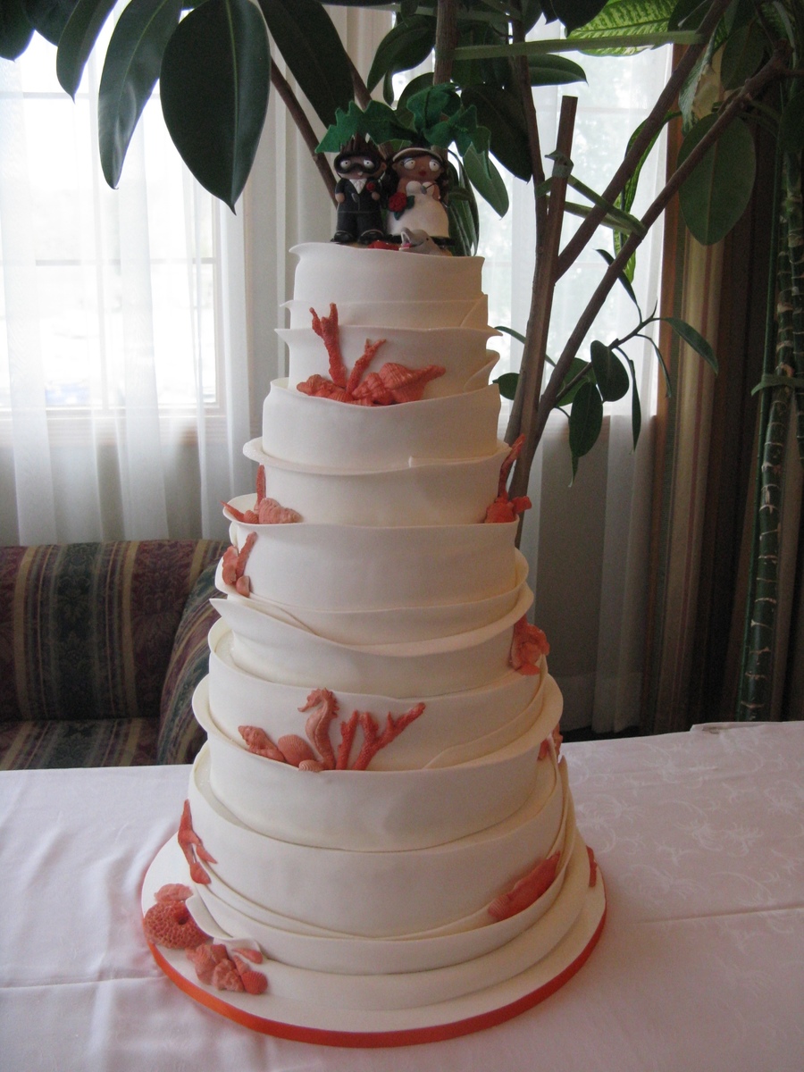 By The Sea - CakeCentral.com