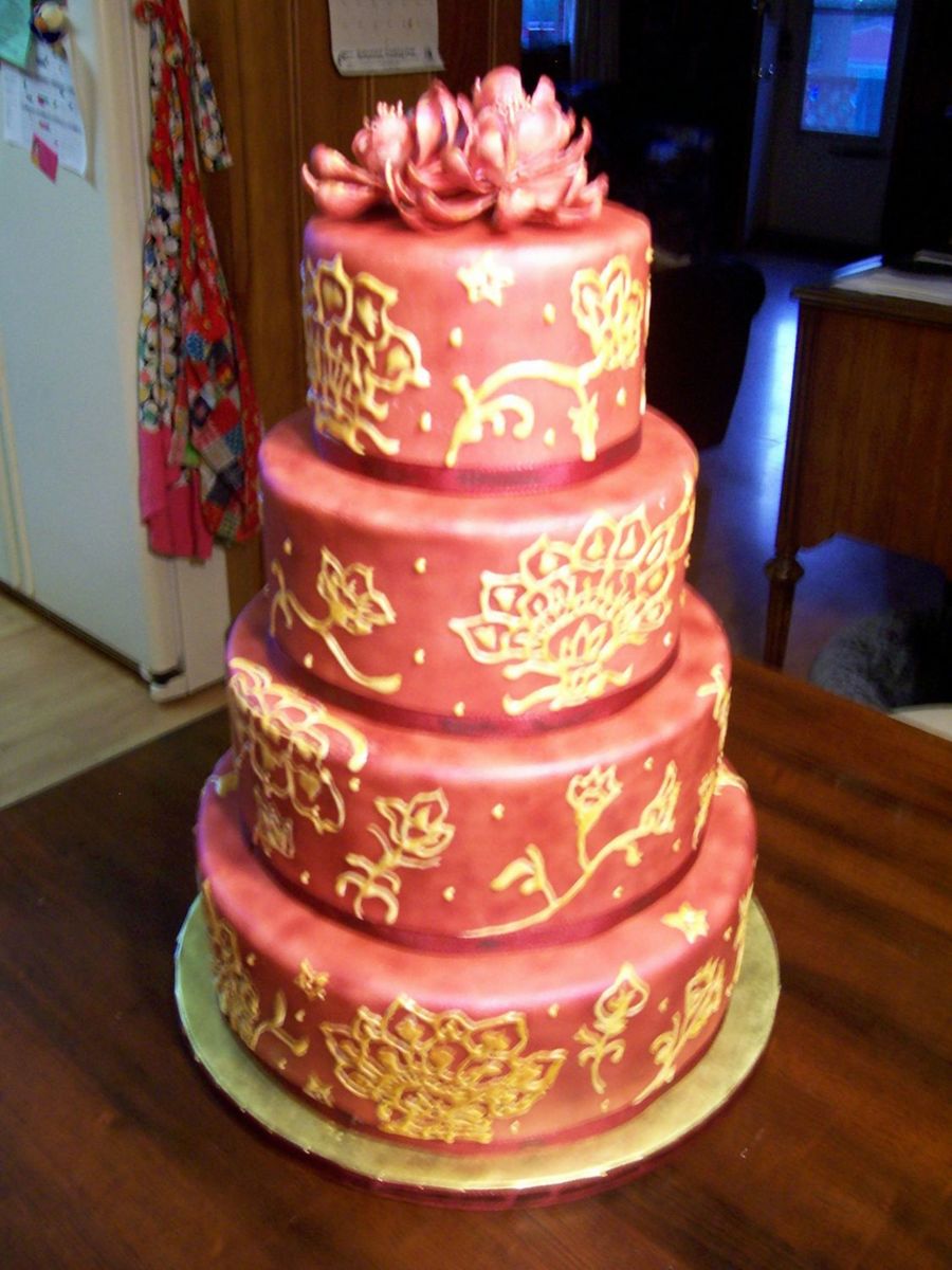 State Fair Entry - CakeCentral.com