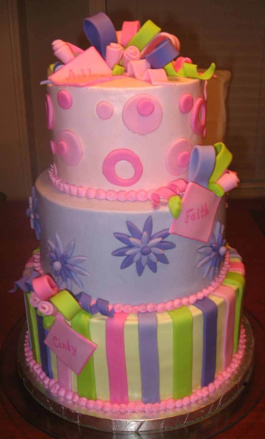 Triple Birthday - CakeCentral.com