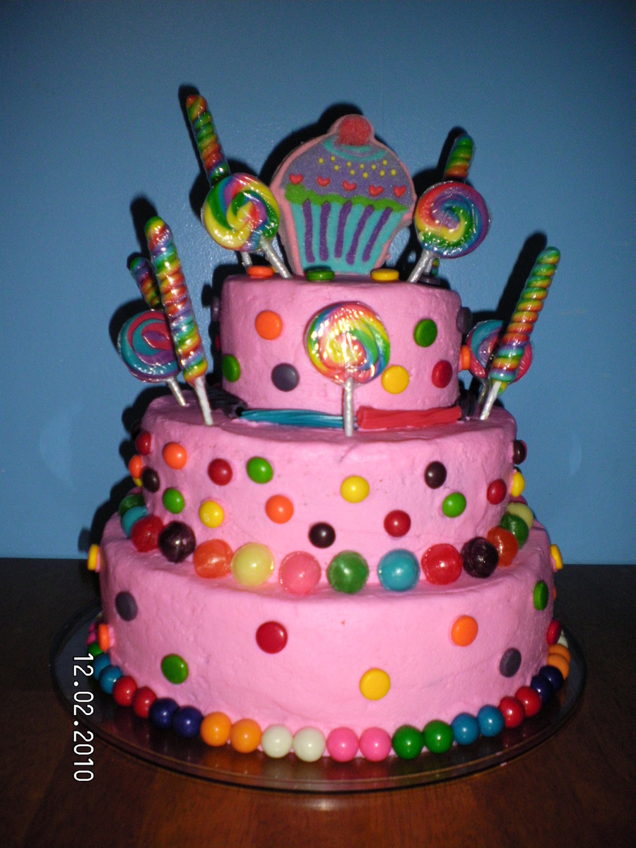 Candy Shop Birthday - CakeCentral.com