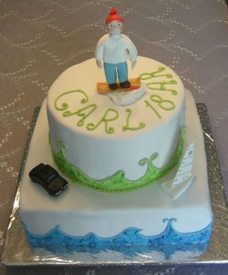 For A 18 Year Old Boy - CakeCentral.com