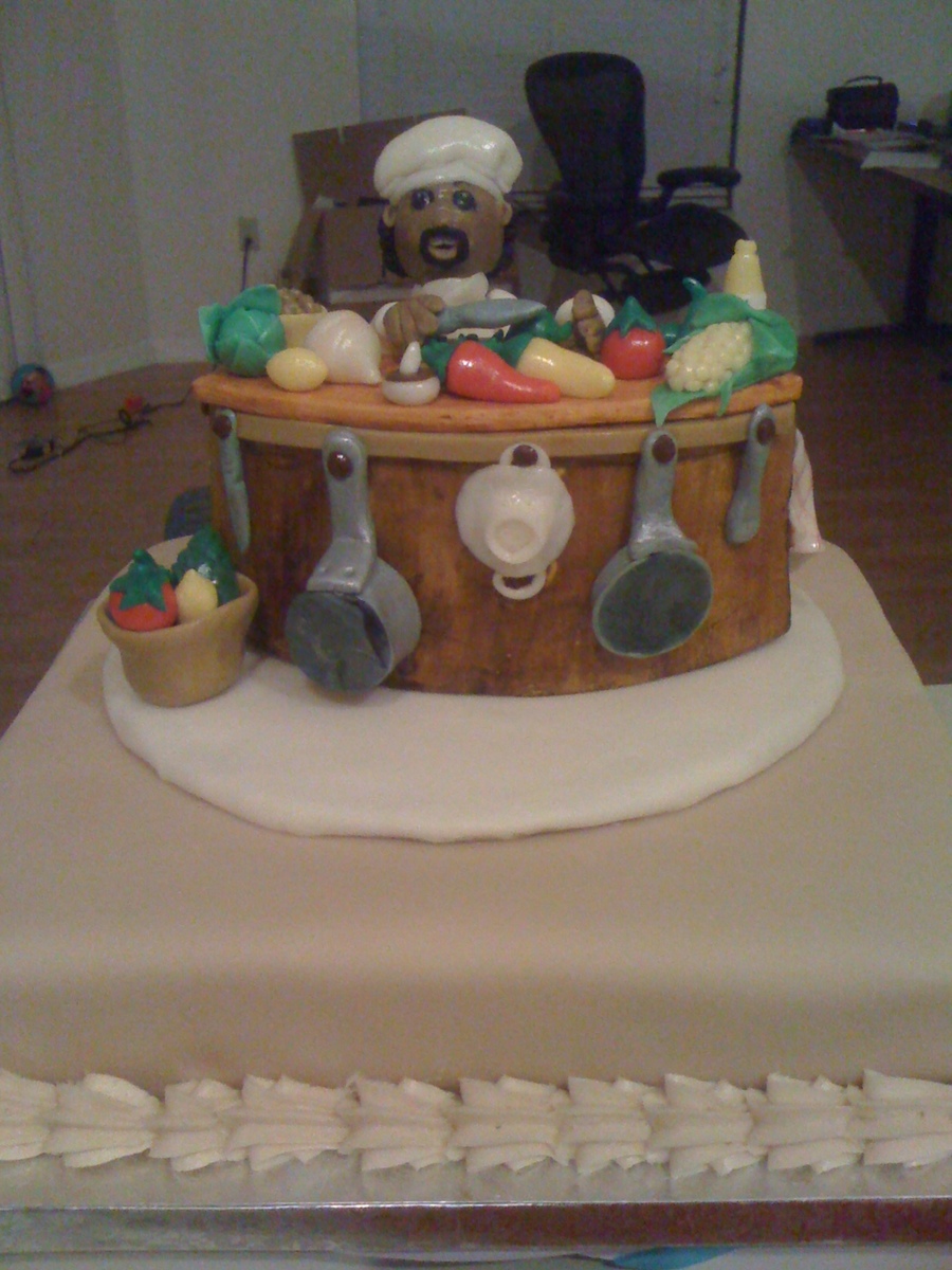 Chef Troy - CakeCentral.com