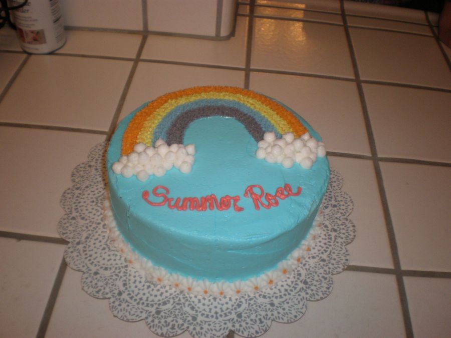 First Cake In Cake Deco Class! - CakeCentral.com